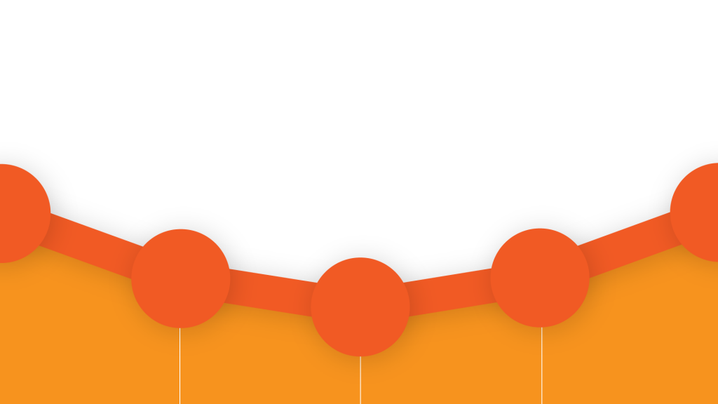 The What s Why s And How s Of Digital Analytics Digital Marketing 
